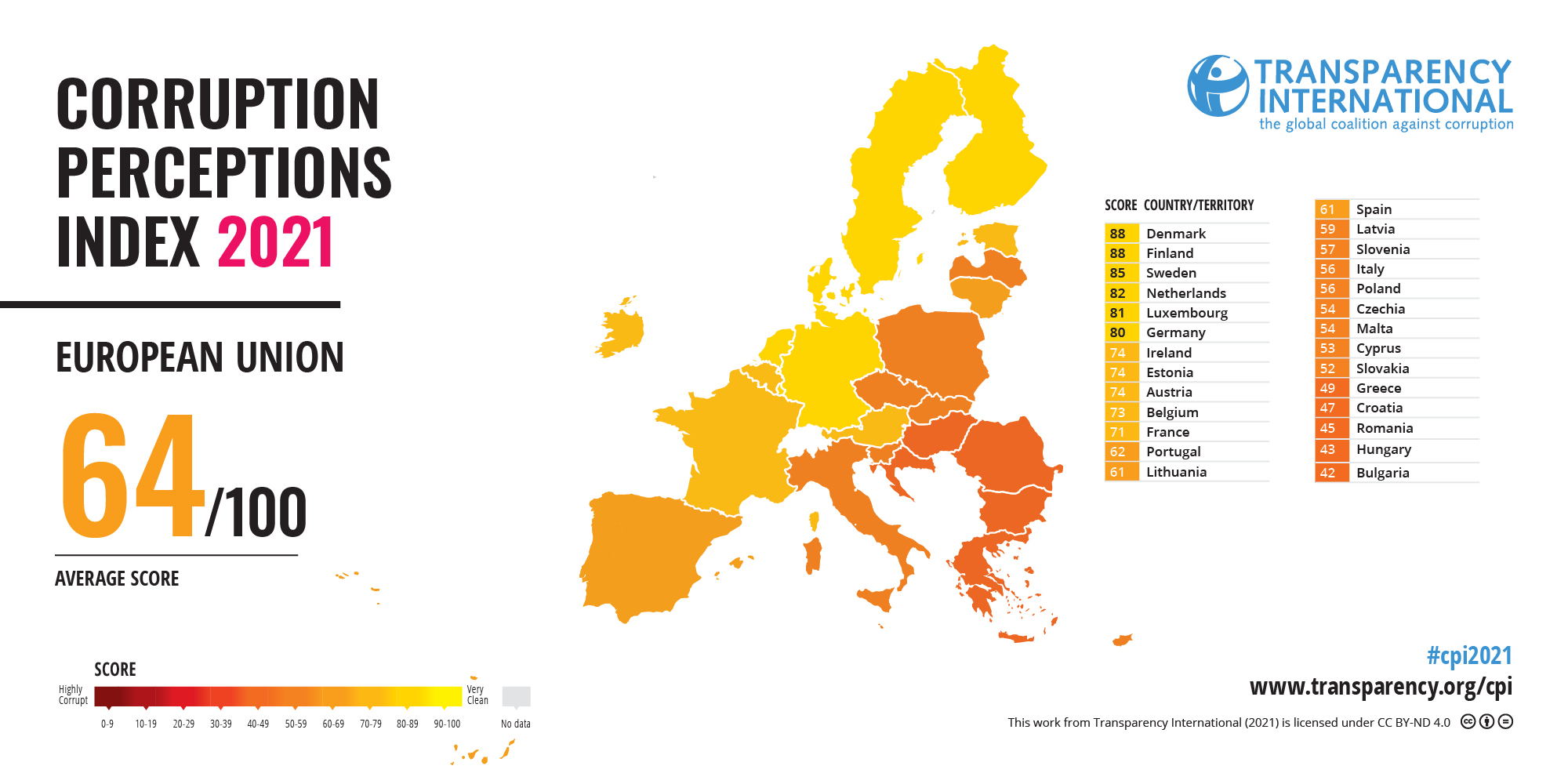 Índice de Perceção da Corrupção 2021 | Transparência Internacional Portugal Índice de Perceção da Corrupção 2021 | Transparência Internacional Portugal